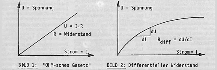 Was sind physikalische Gesetze? - raum & zeit